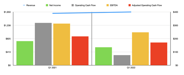 RPM International Stock: Fair Value For A Great Business (NYSE:RPM ...