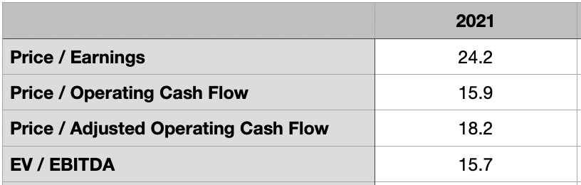 RPM International Stock: Fair Value For A Great Business (NYSE:RPM ...