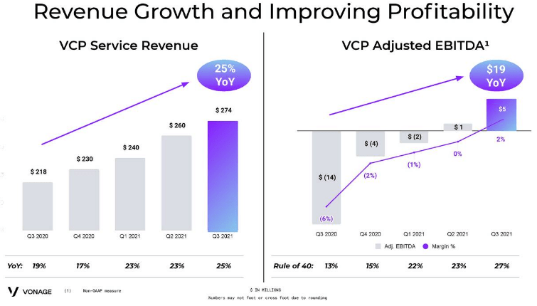 Ericsson (ERIC) And Vonage (VG) Paving The Way For Metaverse | Seeking ... Ericsson (ERIC) And Vonage (VG) Paving The Way For Metaverse | Seeking ...