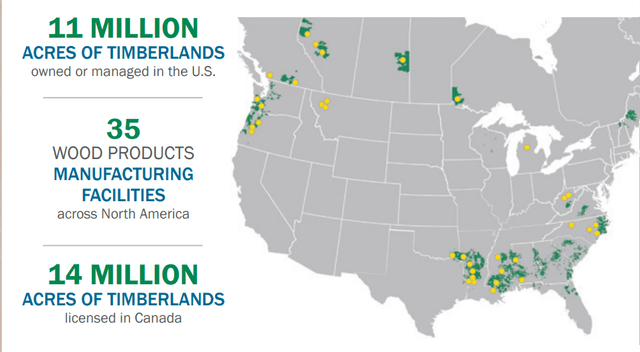 Weyerhaeuser: Why This Stock Should Be On Your Watchlist (NYSE:WY ...