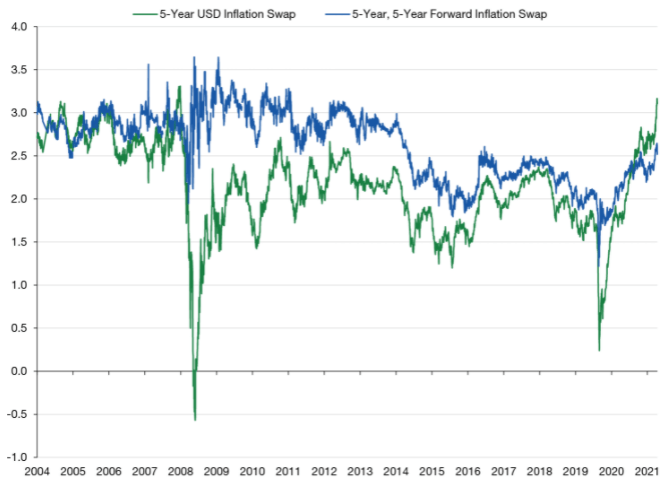 Guggenheim GBAB Fund: Staying Patient Has Paid Off | Seeking Alpha