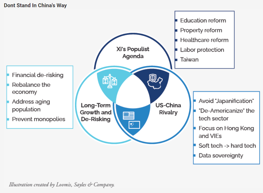 Alibaba Stock: A Play On Prosperity & Digitization (NYSE:BABA ...