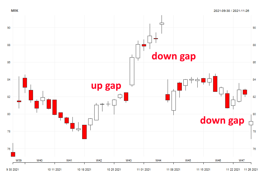Merck Stock: Buy Now (NYSE:MRK) | Seeking Alpha