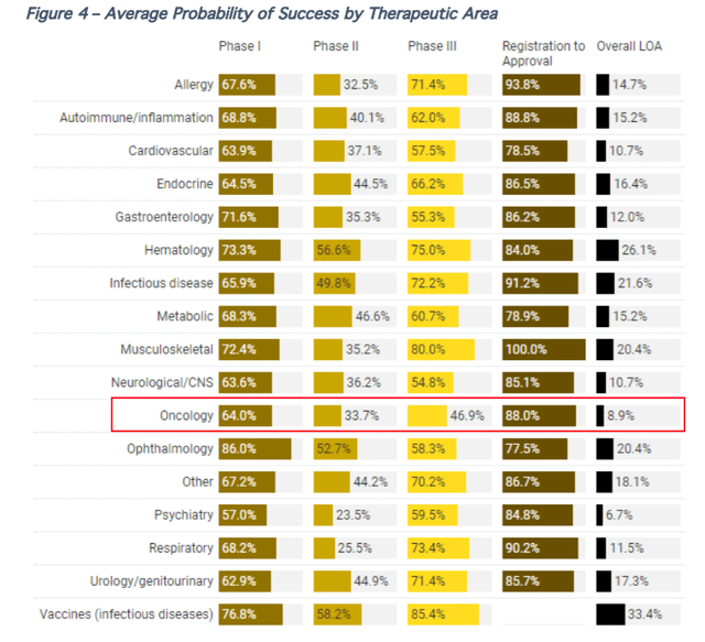 Merck Stock: Buy Now (NYSE:MRK) | Seeking Alpha