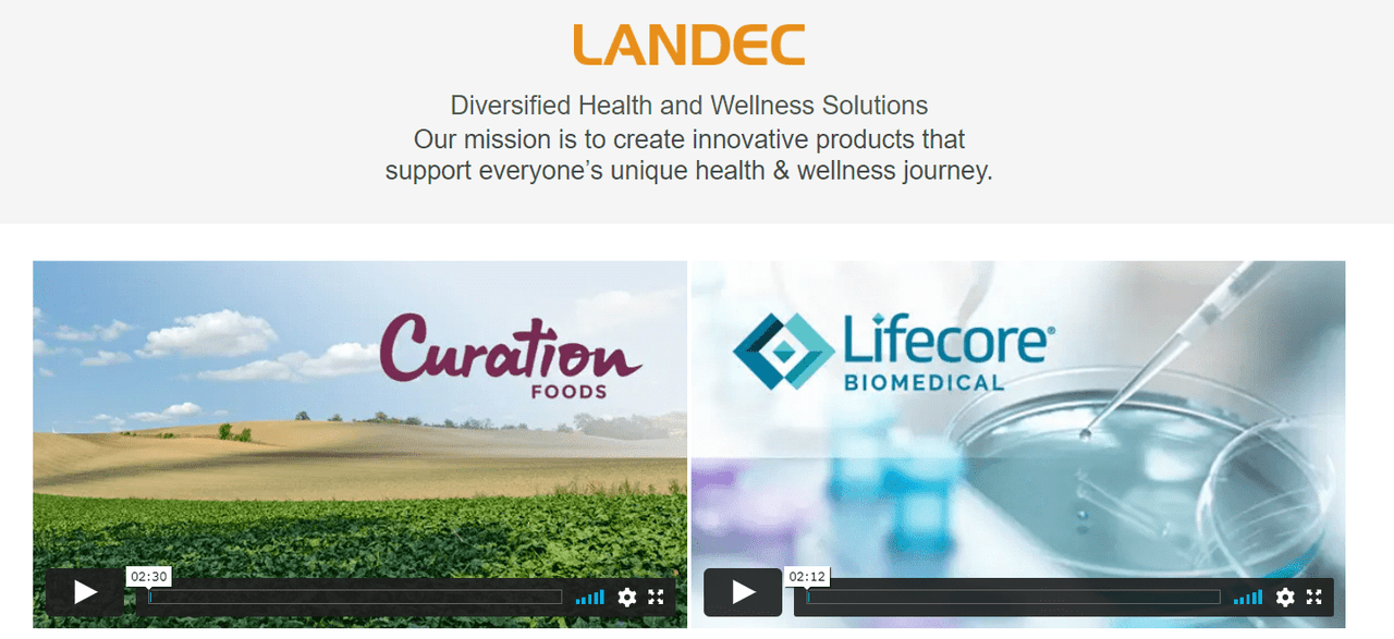Optimistic About Landec's Initiatives, Sodium Hyaluronate Products ...