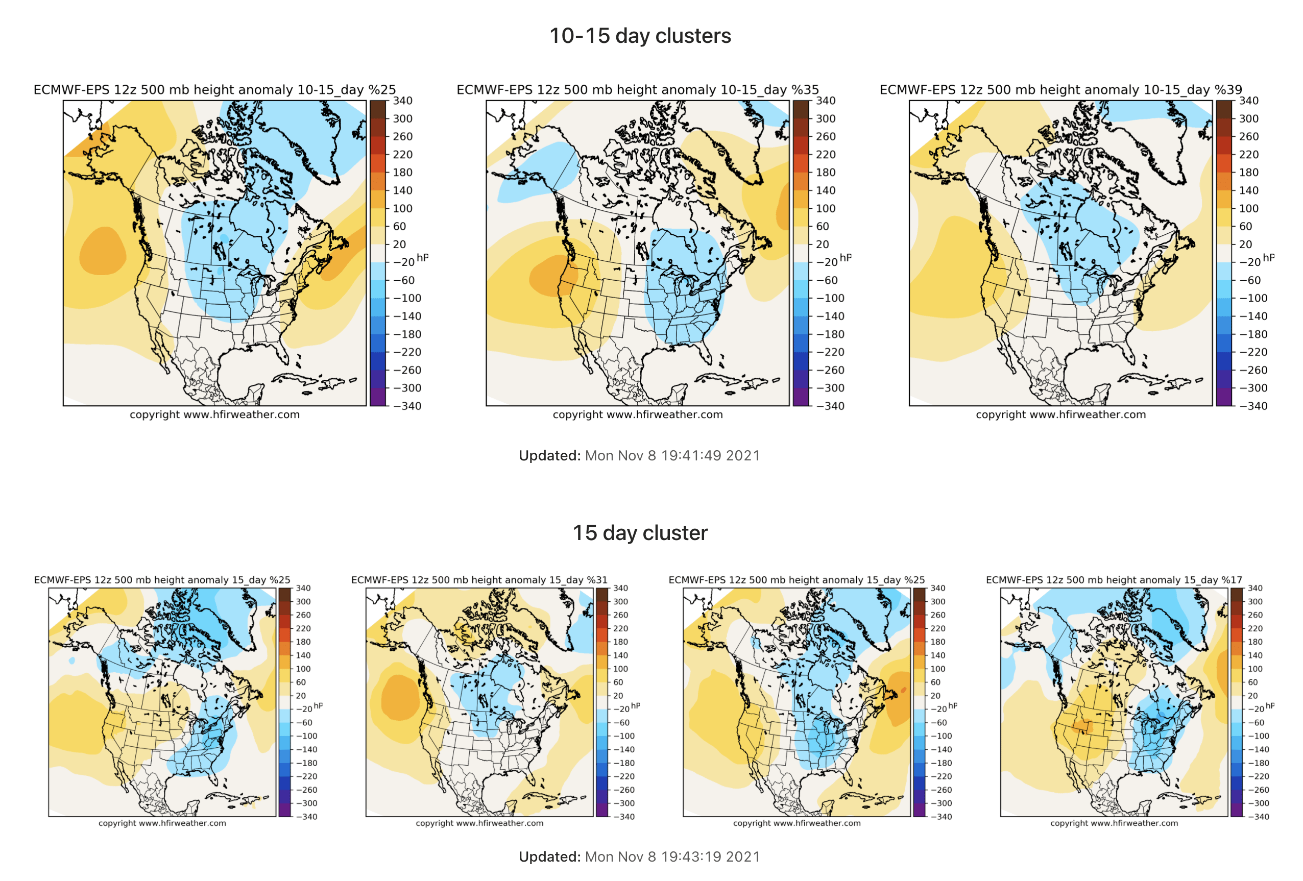 Lower 48 Gas Production Hits High For The Year While Weather Models ...