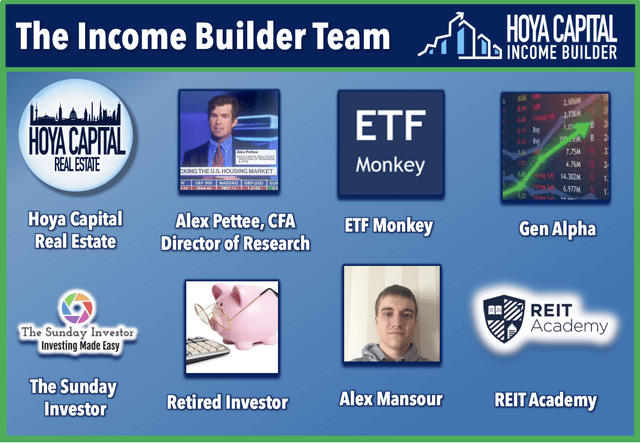 Look Inside ETF Monkey's Retirement Portfolio | Seeking Alpha