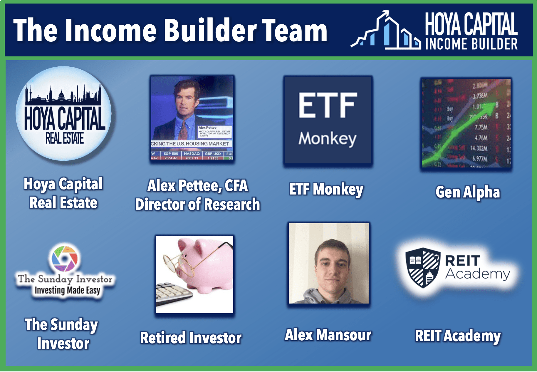 Look Inside ETF Monkey's Retirement Portfolio | Seeking Alpha