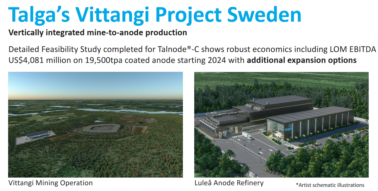 Top 3 Graphite Miners With Value-Add Potential | Seeking Alpha