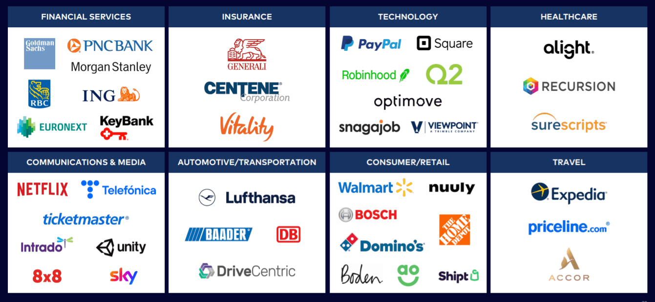 Confluent Stock: A Lot Of Optimism Already Priced In (NASDAQ:CFLT ...