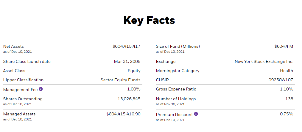 BME: High Yield And Strong Growth From Healthcare (NYSE:BME) | Seeking ...