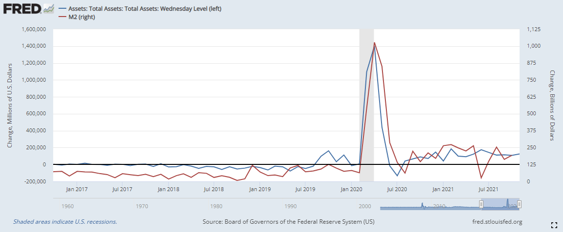 TIP ETF: Federal Reserve Tapering To Boost Real Interest Rates ...