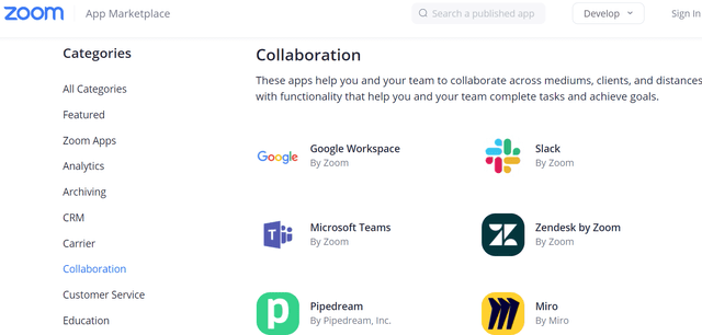 Zoom Stock: Jump On This Buying Opportunity (NASDAQ:ZM) | Seeking Alpha