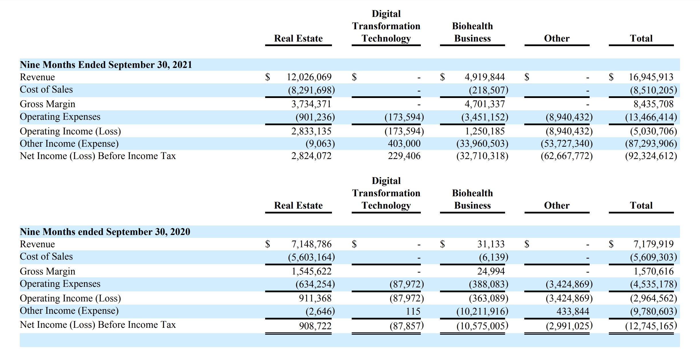 Alset EHome: Deep Value Case For Risk-Resistant Investors (NASDAQ:AEI ...