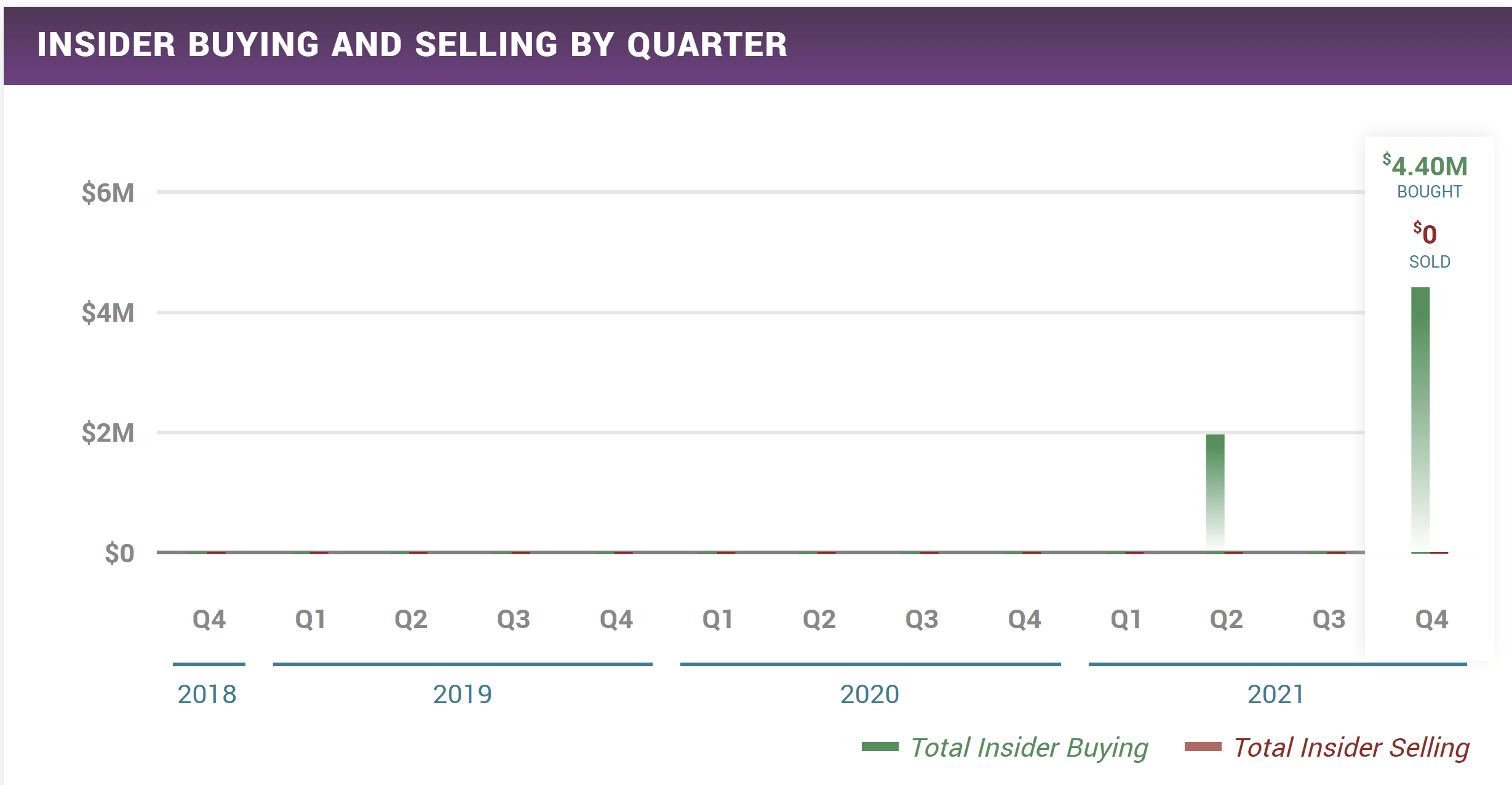 Alset EHome: Deep Value Case For Risk-Resistant Investors (NASDAQ:AEI ...