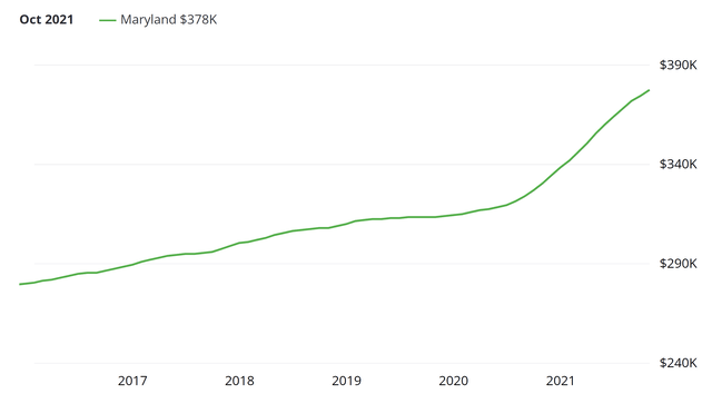 Alset EHome: Deep Value Case For Risk-Resistant Investors (NASDAQ:AEI ...