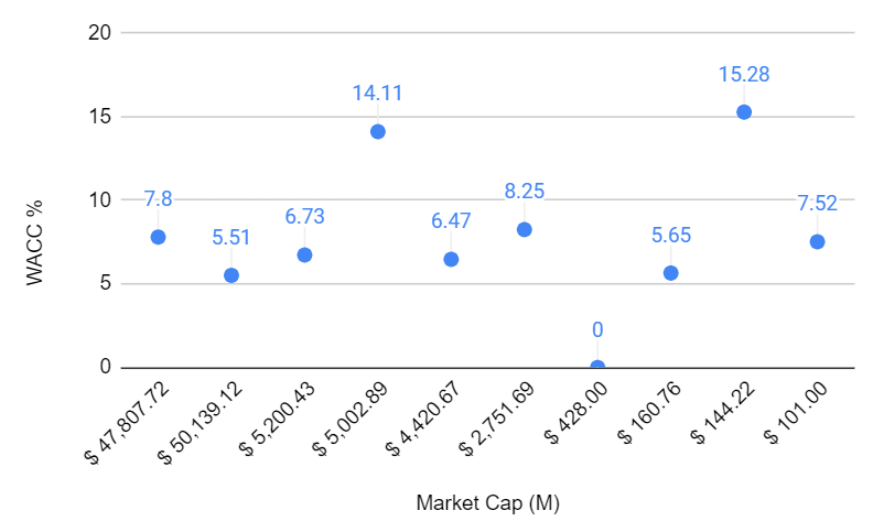 Monster Energy Stock: Plenty Of Cash Expected (NASDAQ:MNST) | Seeking Alpha