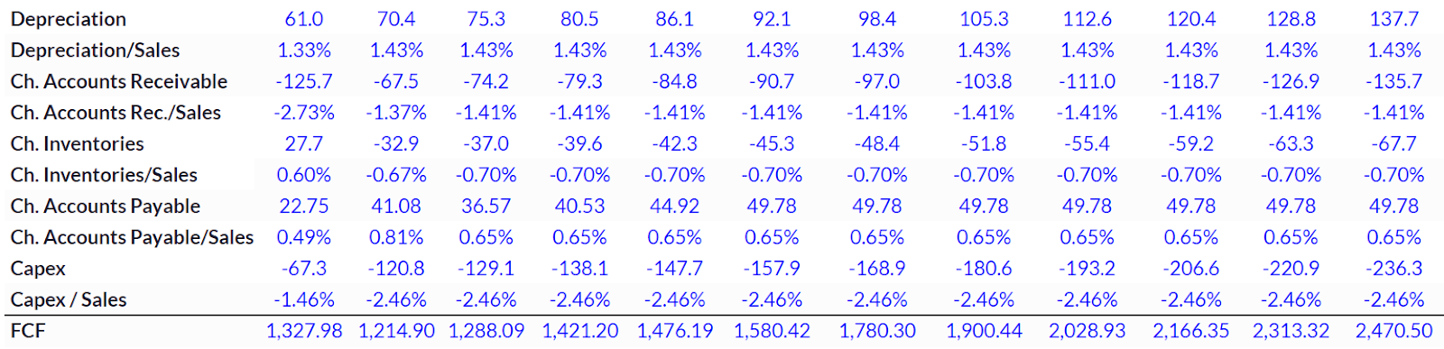 Monster Energy Stock: Plenty Of Cash Expected (NASDAQ:MNST) | Seeking Alpha