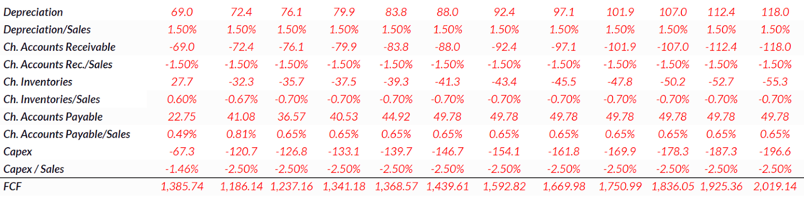 Monster Energy Stock: Plenty Of Cash Expected (NASDAQ:MNST) | Seeking Alpha