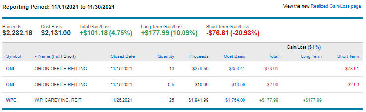 The Retiree's Dividend Portfolio - Jane's November Update: Year End ...