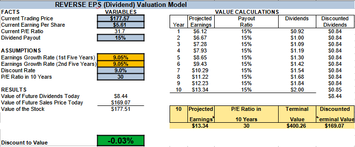 Apple Stock: Strongest Competitive Advantage (NASDAQ:AAPL) | Seeking Alpha