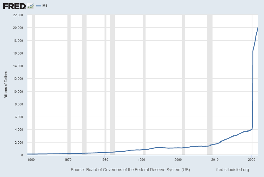 The U.S. Dollar Tsunami | Seeking Alpha