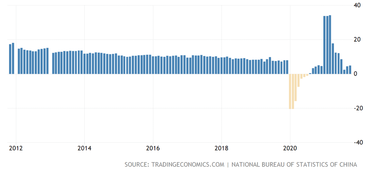 Alibaba Stock: A Strong Growth Player (NYSE:BABA) | Seeking Alpha
