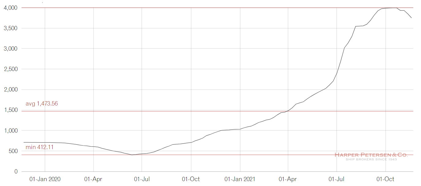 Alibaba Stock: A Strong Growth Player (NYSE:BABA) | Seeking Alpha