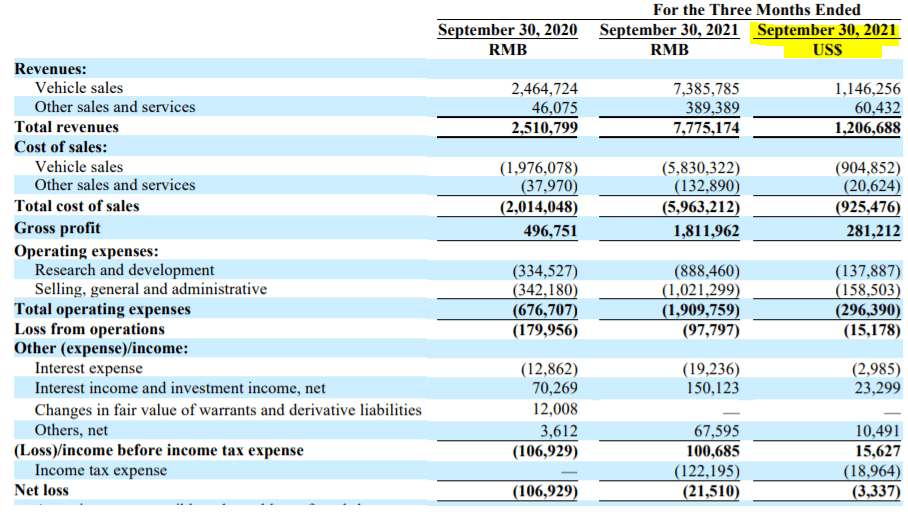 is-li-auto-stock-a-buy-sell-or-hold-after-recent-earnings-nasdaq-li