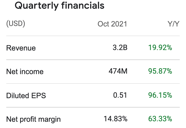 STMicroelectronics Stock: Makes Tiny Objects And Money (NYSE:STM ...