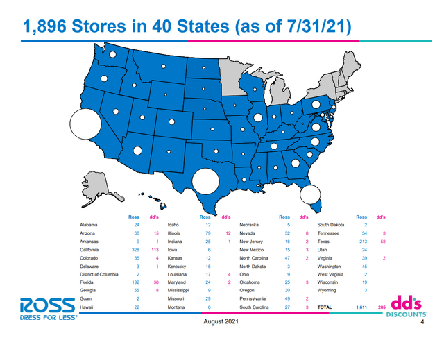Ross Stores Stock: Limited Margin Of Safety At Current Levels (NASDAQ ...