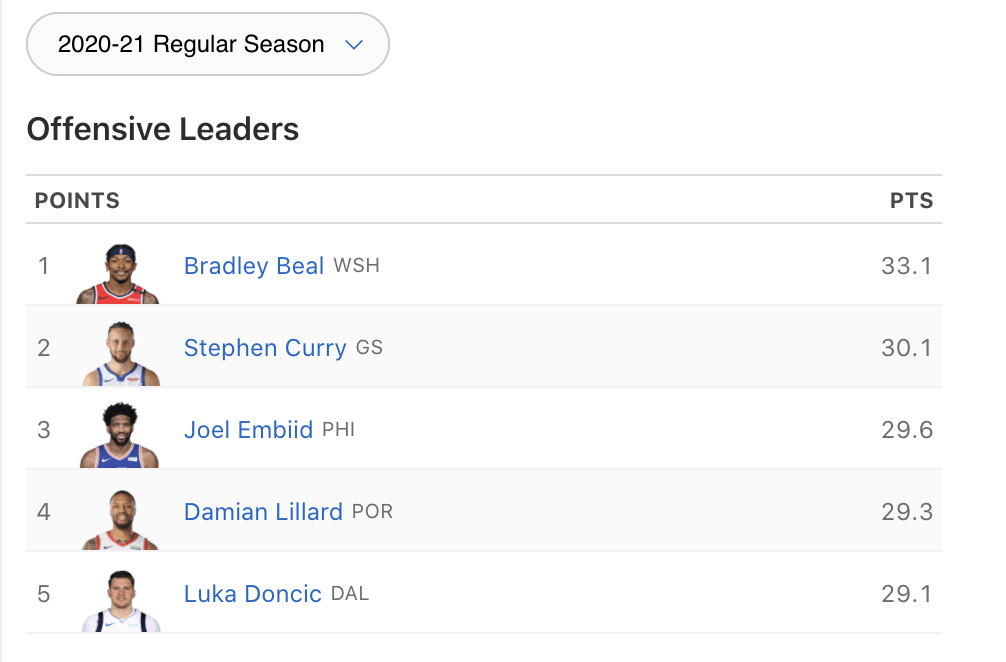 Under Armour: NBA Boost (NYSE:UA) | Seeking Alpha