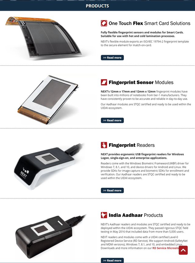 NEXT Biometrics Sales Wins Should Drive Revenues 400% Higher This Year ...