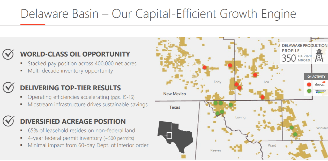 Devon Energy: A Top Pick Continues To Perform And Reward Stockholders ...
