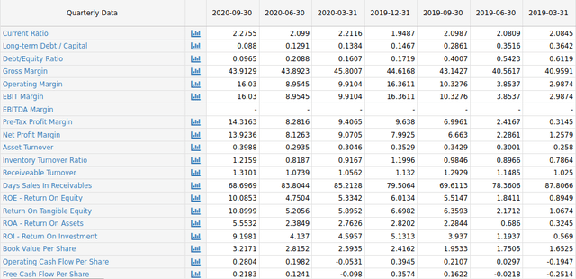 Intel vs AMD Stock: Which Should You Buy Or Sell? | Seeking Alpha