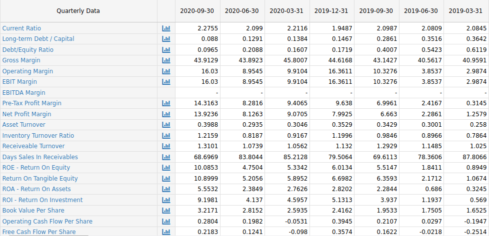 Intel vs AMD Stock: Which Should You Buy Or Sell? | Seeking Alpha
