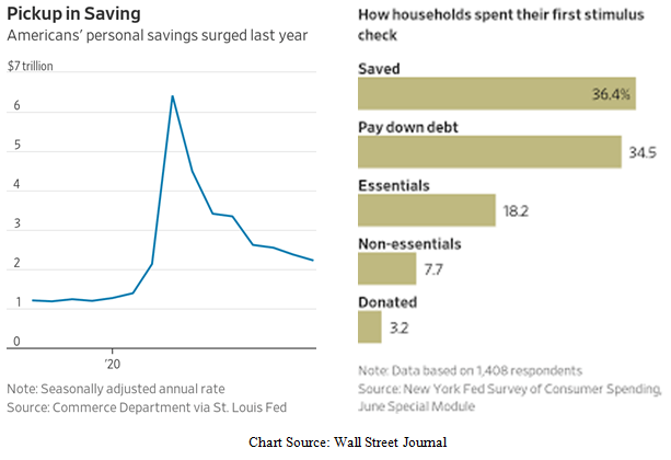 The Formula For A Return To Growth (Or Further Retreat) In 2021 ...