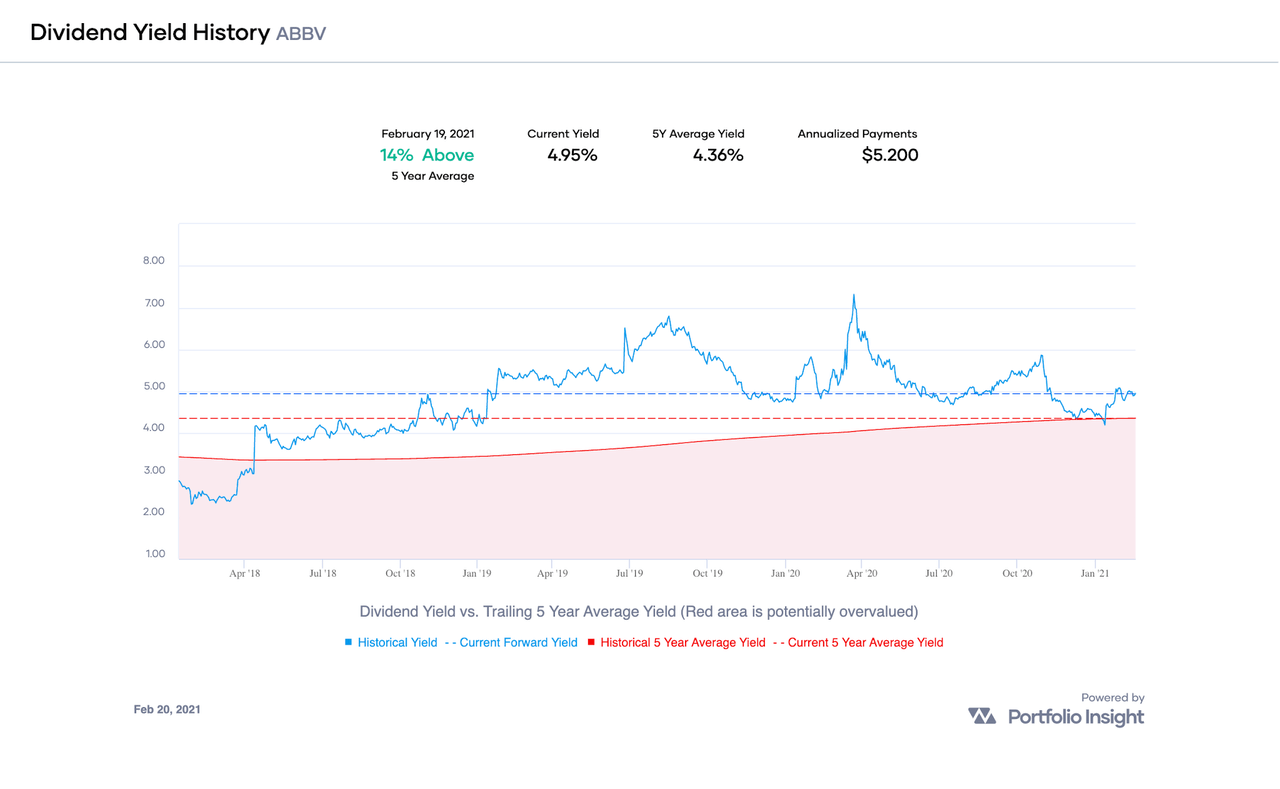 The Dividend Aristocrats Ranked By Quality Scores | Seeking Alpha