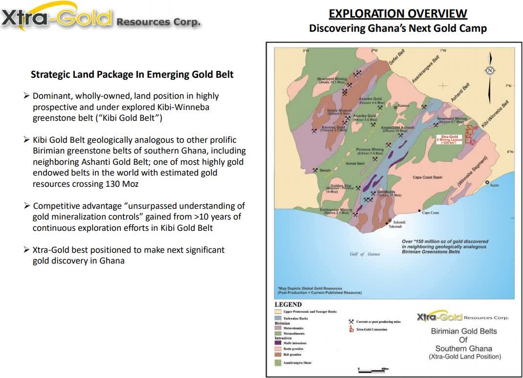 Xtra-Gold: A 1-In-100 Exploration Stock (OTCMKTS:XTGRF) | Seeking Alpha