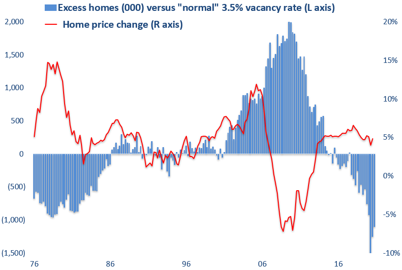 Reiterating My MGIC Buy, Hot Macro News And A Cash Flow Forecast (NYSE ...