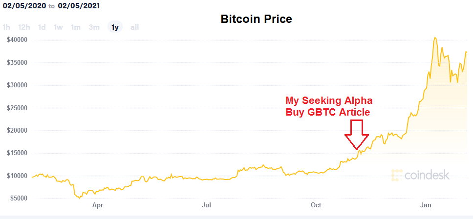 Square's Highly Scalable Platform Means Margin Expansion (NYSE:XYZ ...