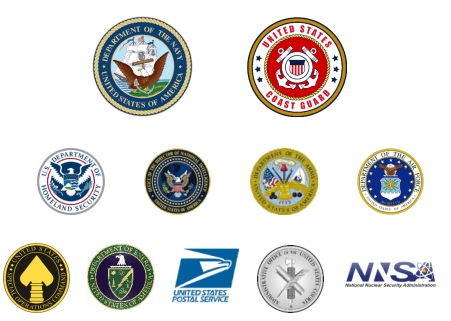 Huntington Ingalls - Not Now, But At This Valuation (NYSE:HII ...