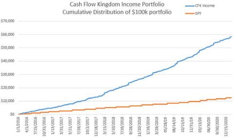 Will Exxon Mobil Stock Split Again? What to Know (NYSE:XOM) | Seeking Alpha