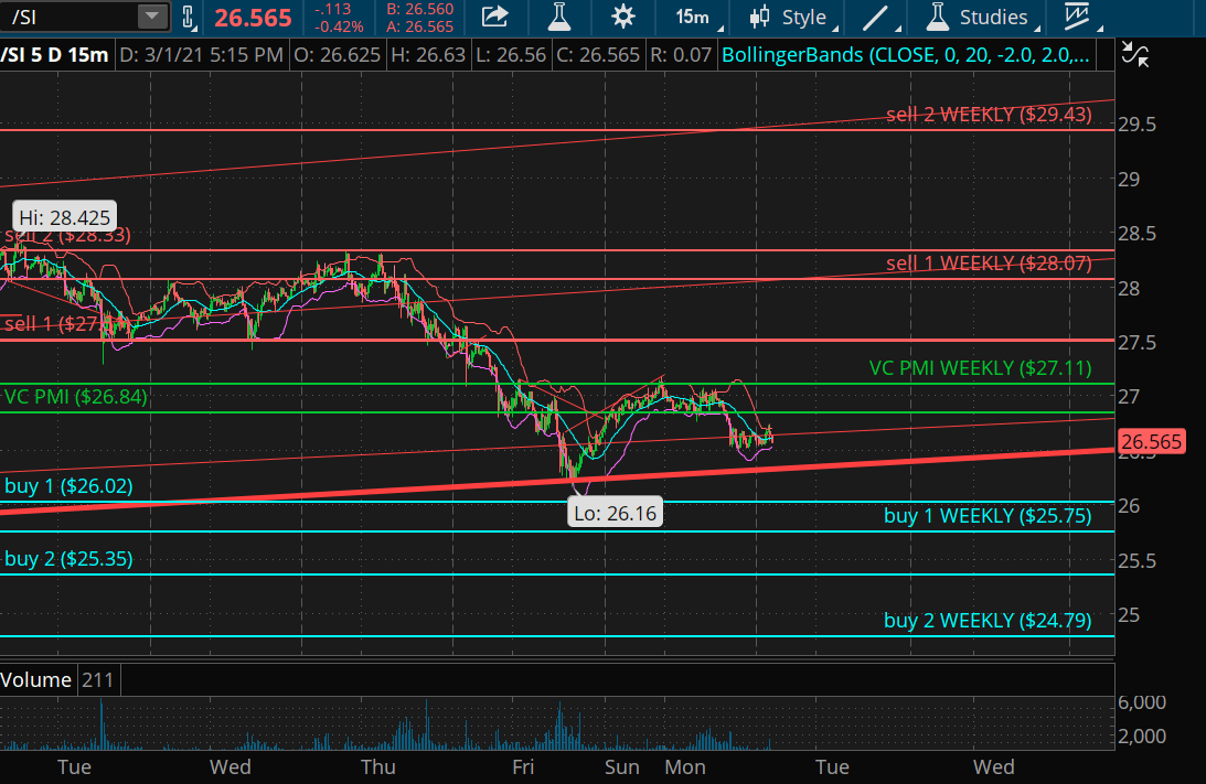 Gold: 10-Year Treasury Note Signals Inflation | Seeking Alpha