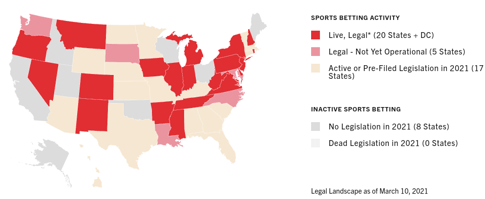 BJK: Sports Betting Is Helping Gaming Stocks Hit Fresh Highs (NASDAQ ...