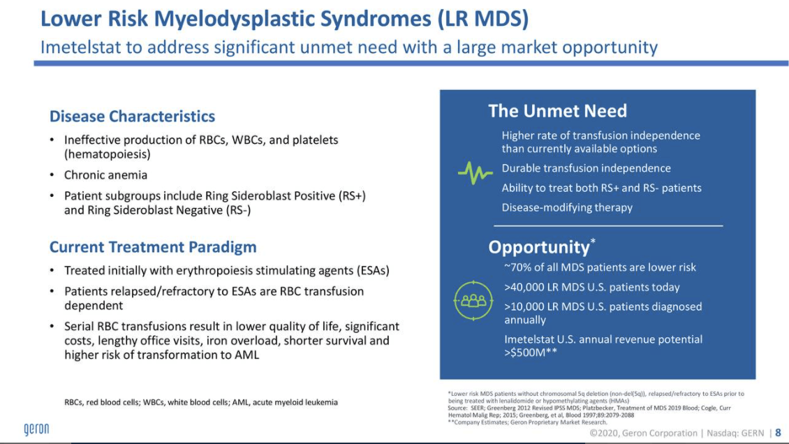 Geron: Hurdles Ahead (NASDAQ:GERN) | Seeking Alpha