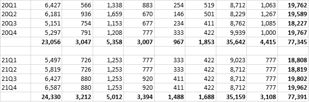 Intel Stock: The Case For A Surprise Record Year In 2021 (NASDAQ:INTC ...