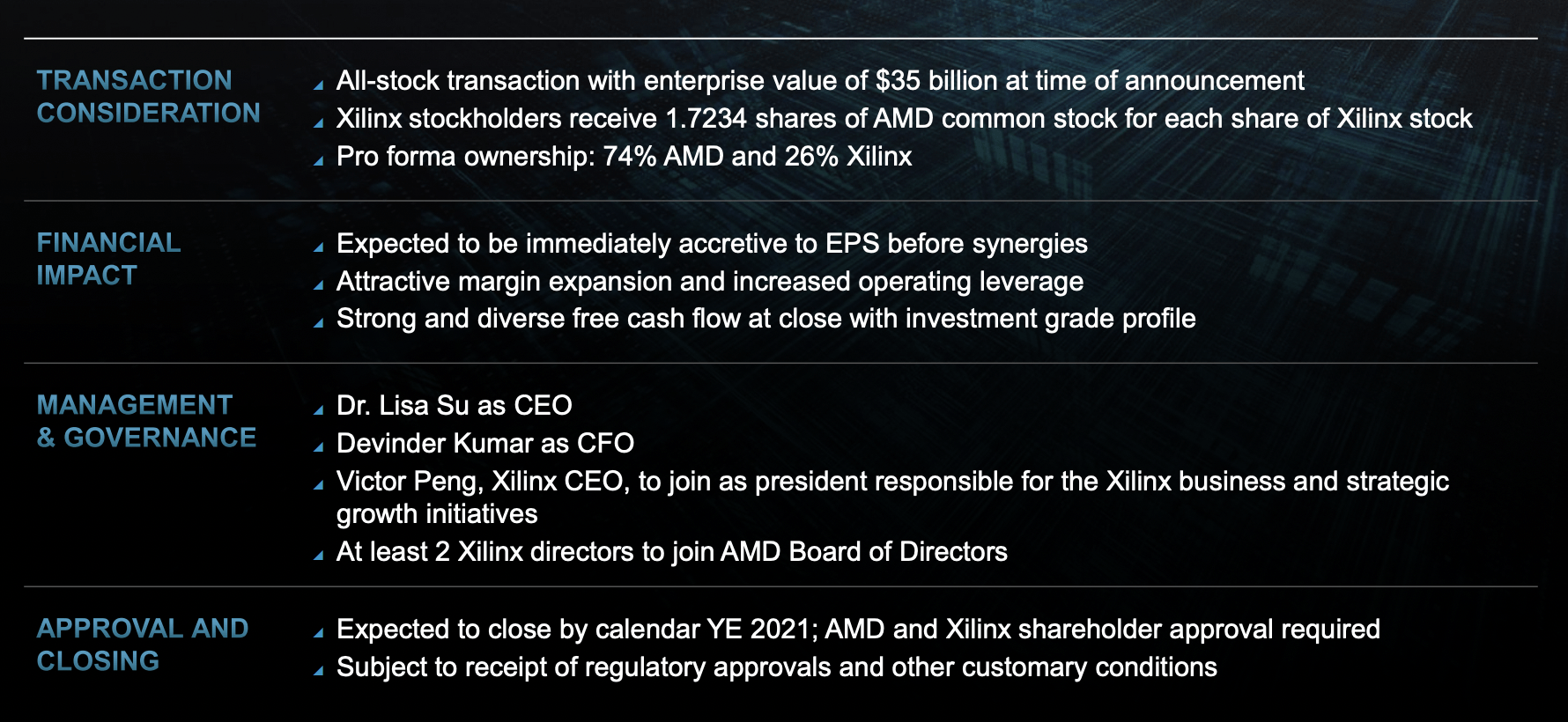 AMD, At Its Current Valuation, Can Drive Shareholder Rewards | Seeking ...