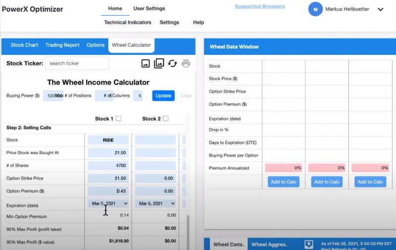 Trading The Wheel Options Strategy - 3 Reasons Why You'd Lose Money ...