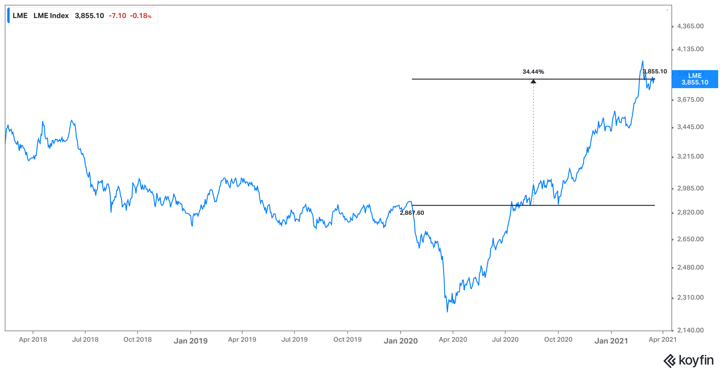 Vale S.A.: Buy With A Target Price Of $23 (NYSE:VALE) | Seeking Alpha